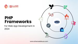 Top Hidden PHP Frameworks in 2025 for Fast Growth