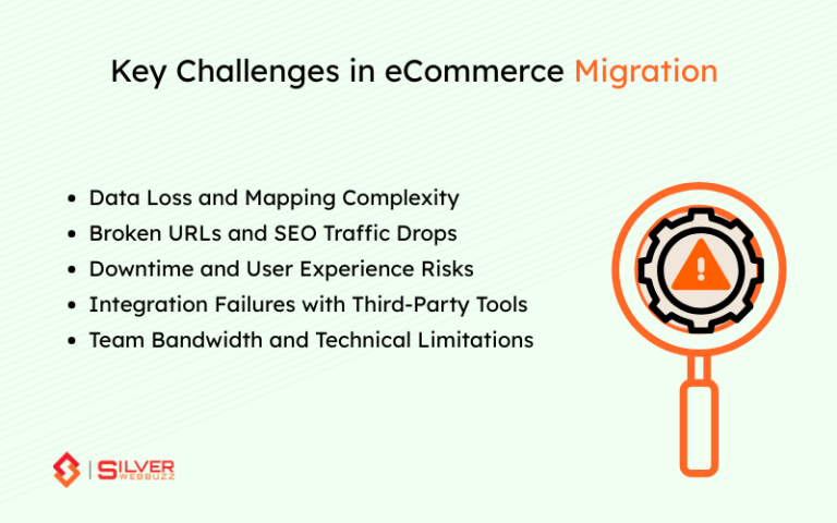 Ecommerce Migration Guide: Replatform Your Store Smoothly